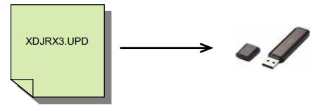 XDJ-RX3 Firmware Update Guide – AlphaTheta Help Center